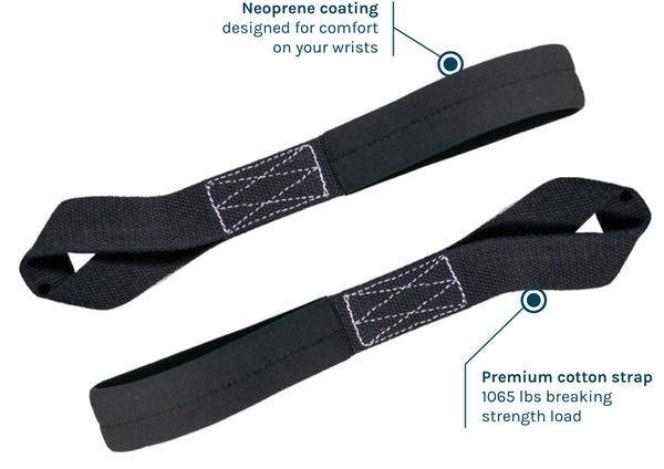 Hand Loop Straps By Aerial Fitness Bodies – Design KontroL